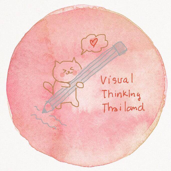 Contact Us – Visual Thinking Thailand