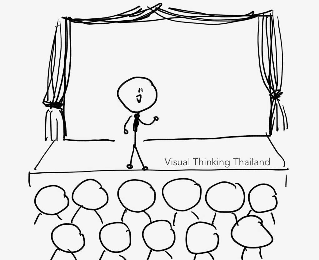 Visual Thinking 102: Visual Communication and Presentation – Visual ...