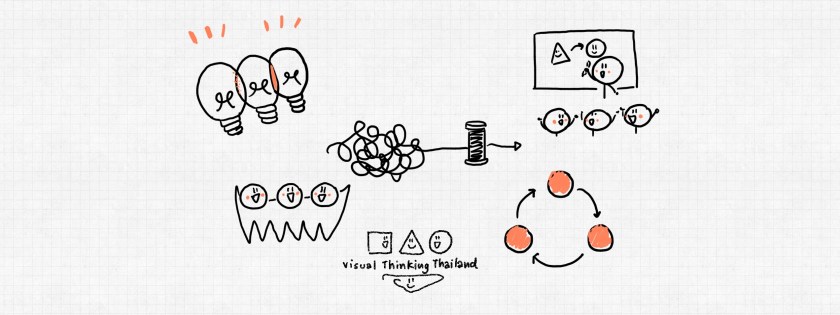 อยากทำ Visual Thinking แต่วาดรูปไม่เป็น? – Visual Thinking Thailand